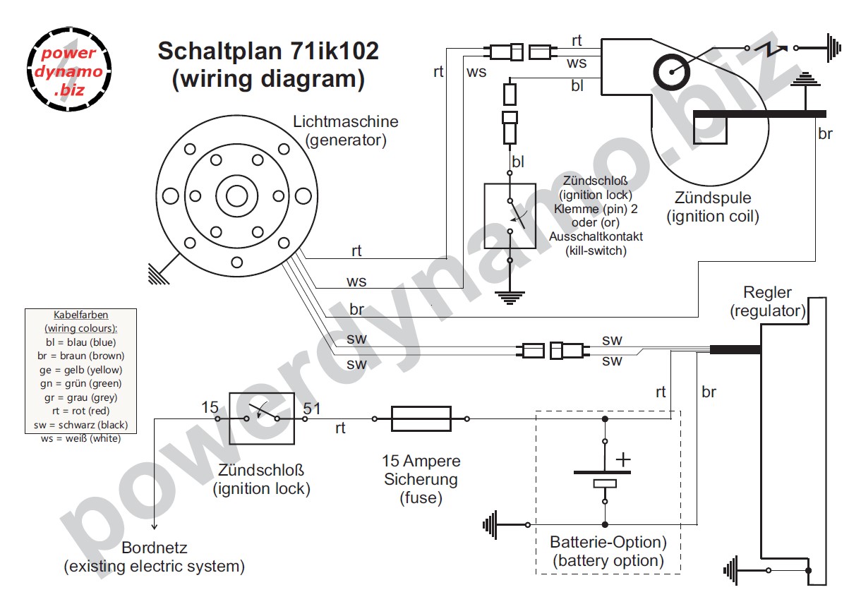 S51 Vape DC Massetrennung - Simson Tuning - Simson Forum - Simson S50, Simson S51, Simson ...
